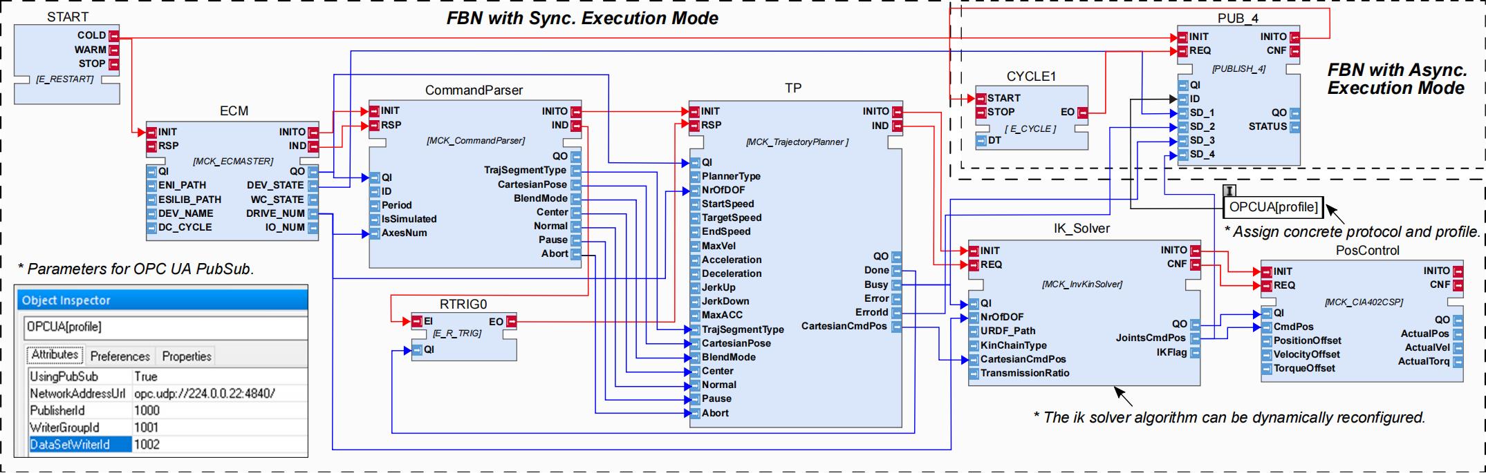 Homepage - Nan ZHOU's Home Page(周楠)