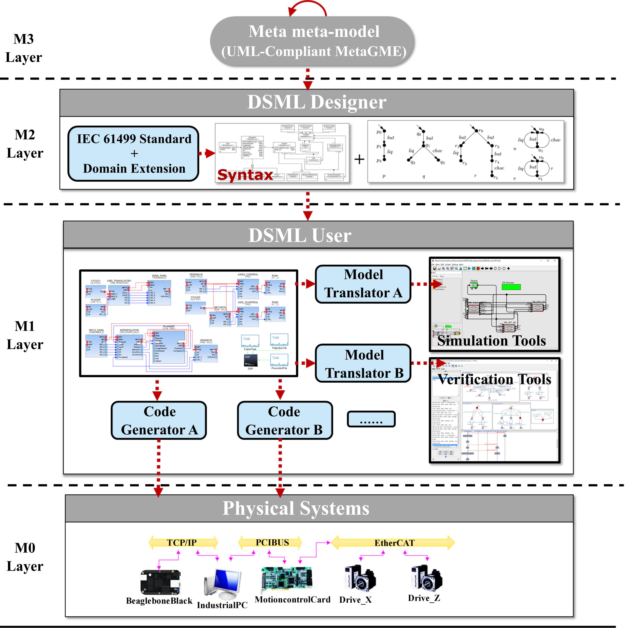 Homepage - Nan ZHOU's Home Page(周楠)